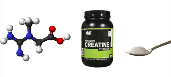 Creatine - What Is It? How Does It Work?